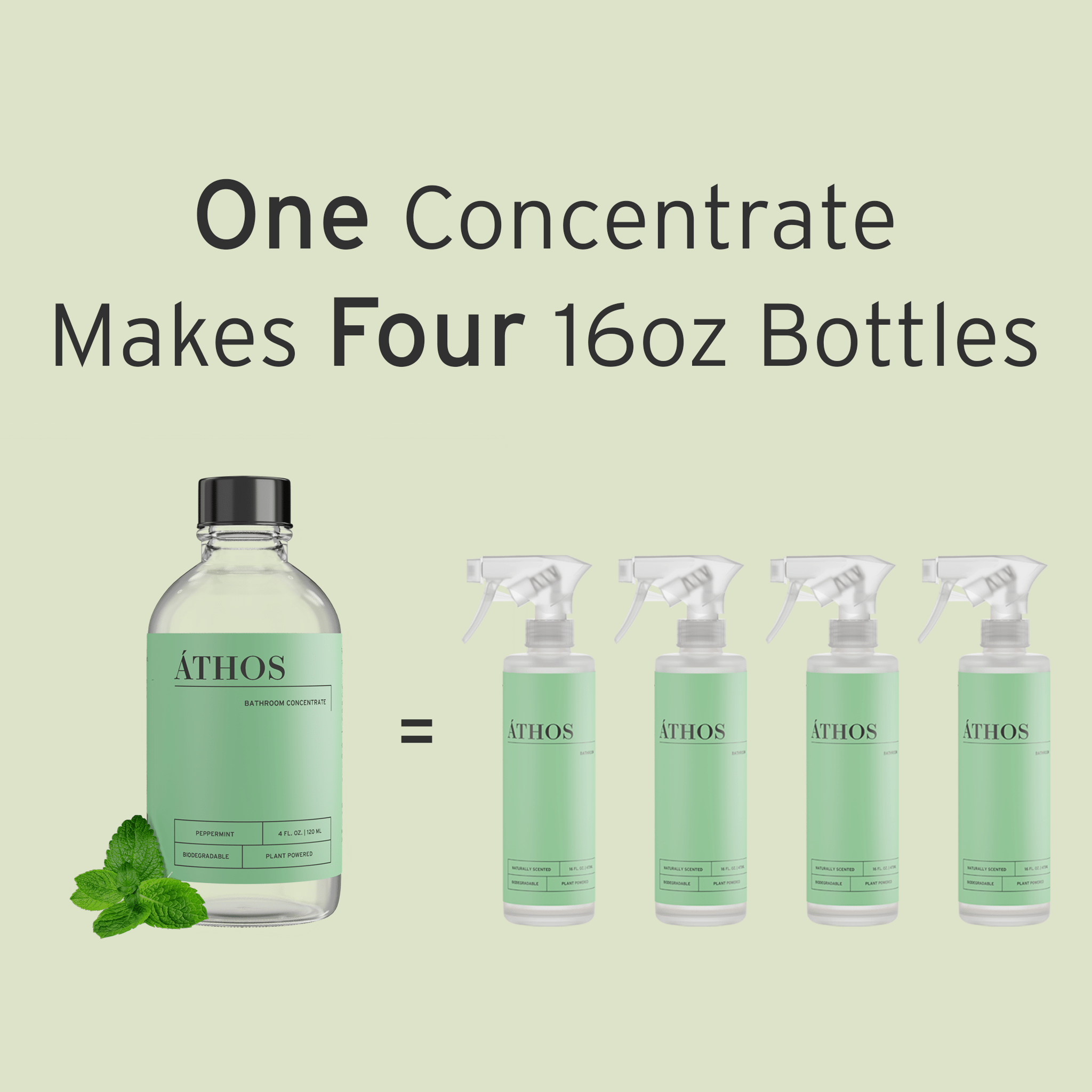 Ultimate Home Cleaning Bundle – ÁTHOS