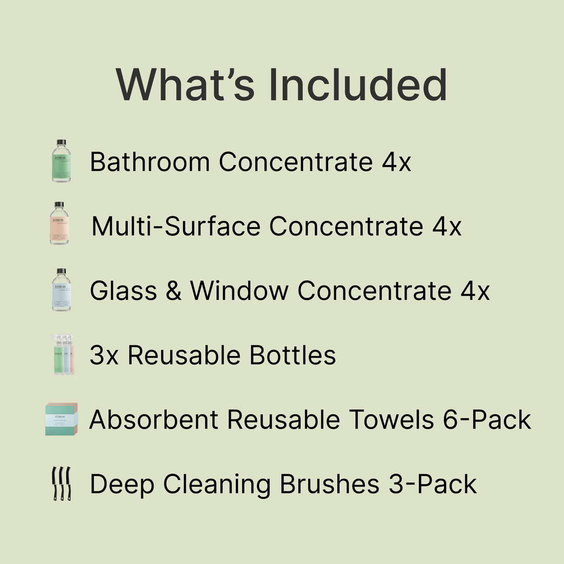 Premium Starter Bundle – ÁTHOS